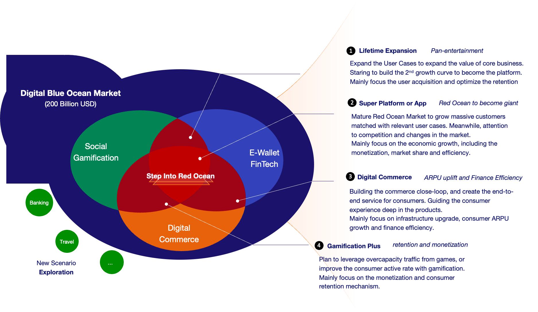 What is CORAOOL? - CORAOOL